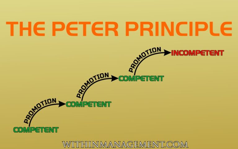 The-Peter-Principle-800px - Surviving Church